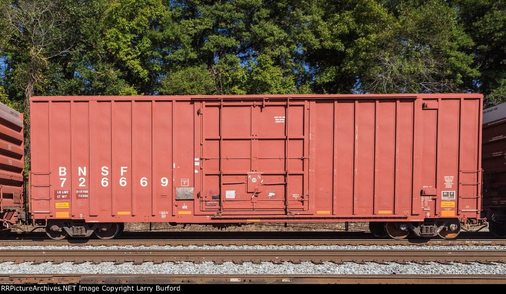 BNSF Box Car
